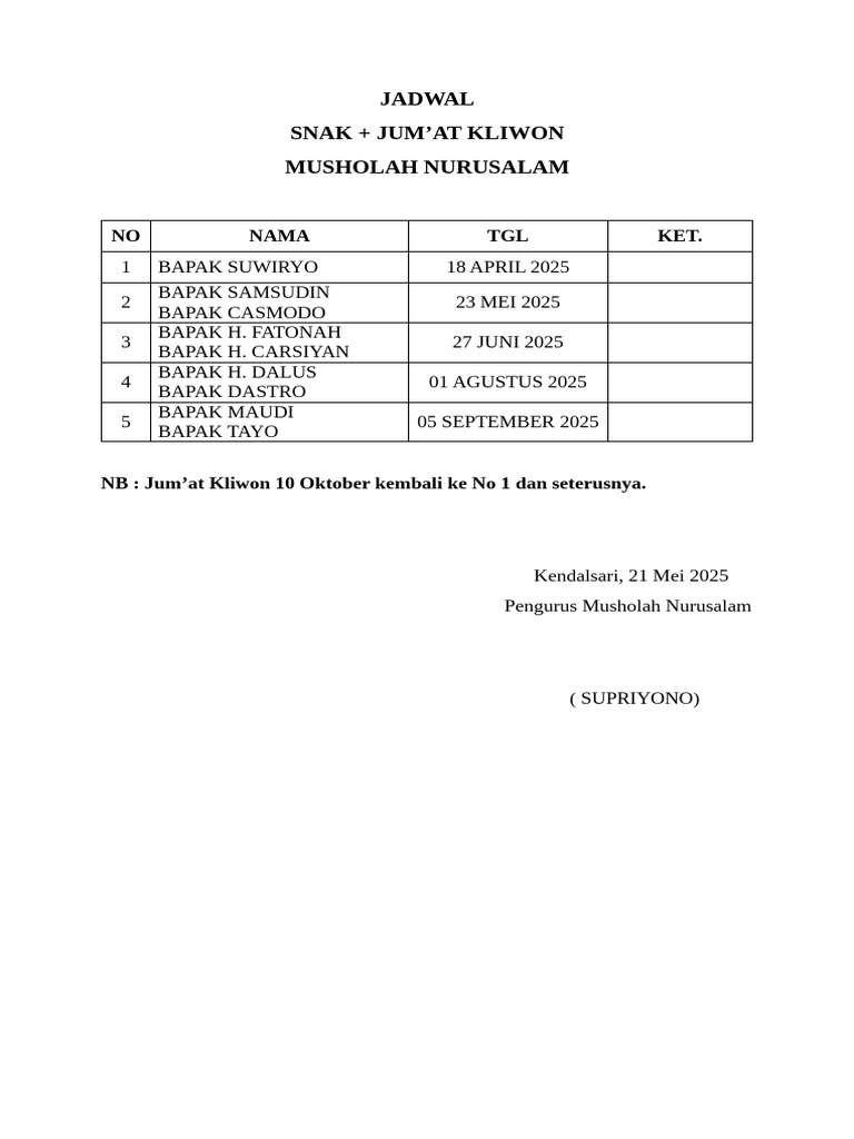 Musholah Nurusalam | PDF