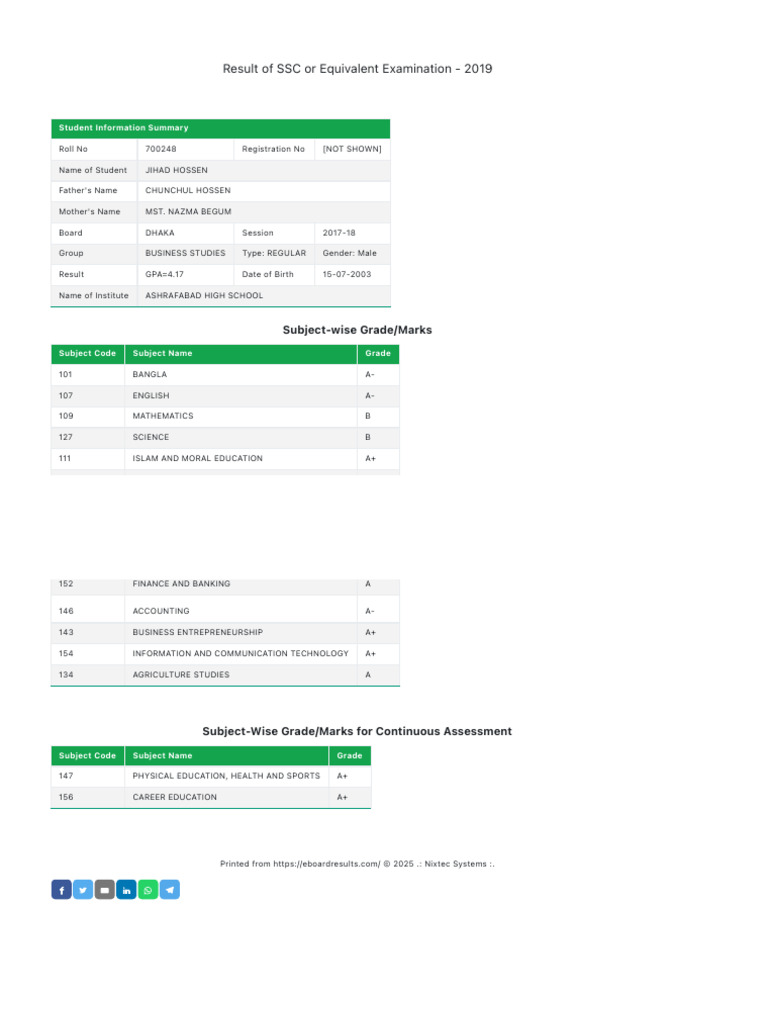 SSC (2019) - Education Board Results of Bangladesh | PDF