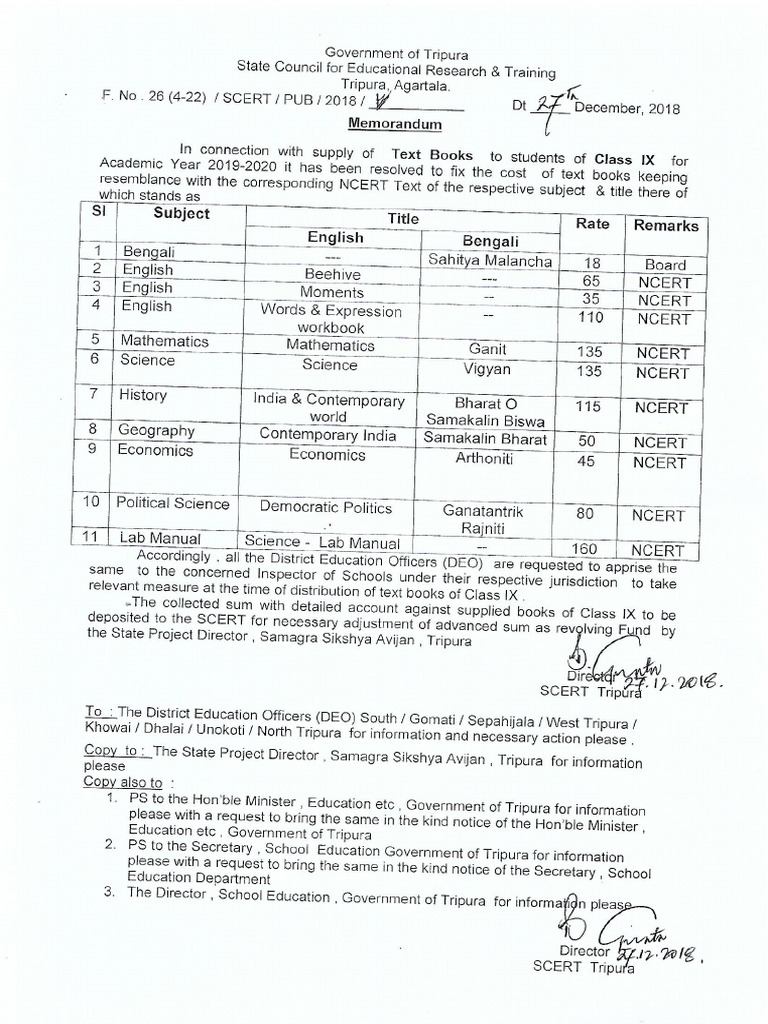 Textbook Prices For Classes IX | PDF