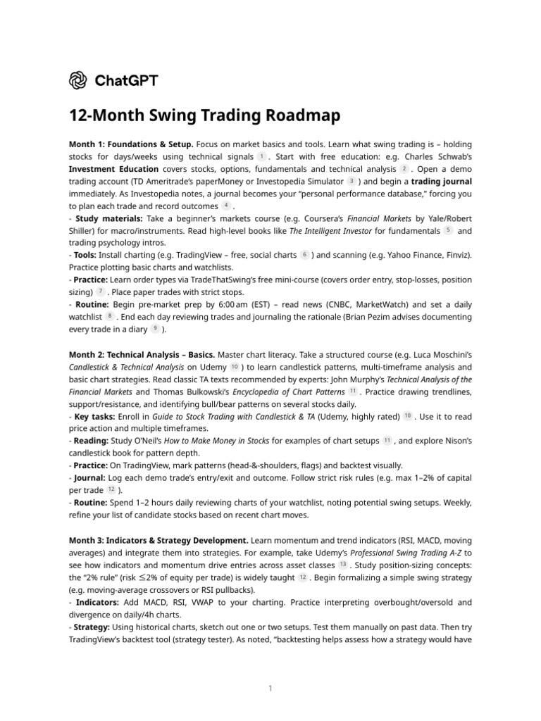 12-Month Swing Trading Roadmap | PDF | Technical Analysis ...