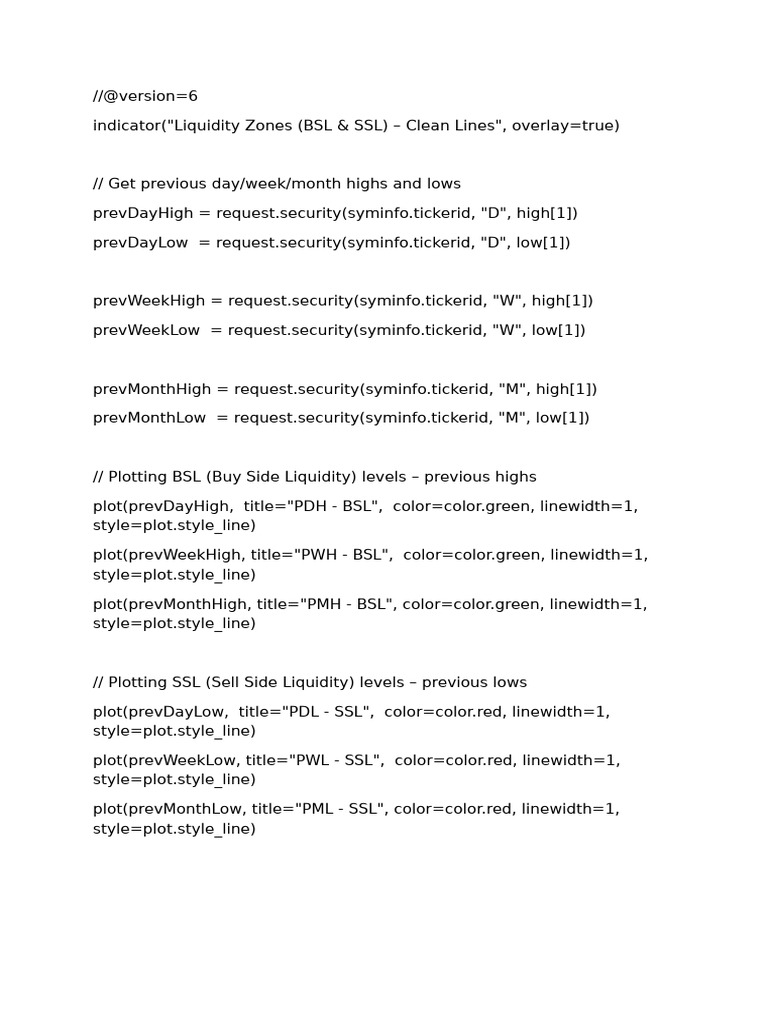 Liquidity Zones Indicator (Lines Only) - Pine Script v6 | PDF