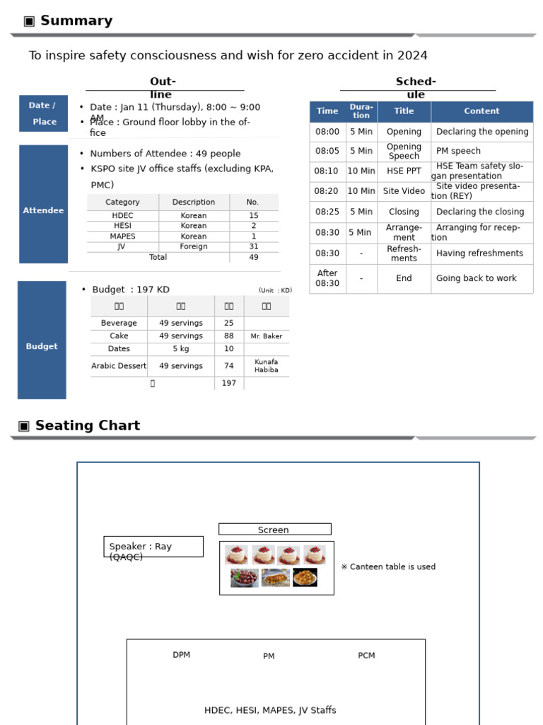 KSPO Safety Ceremony (11.01.24) | PDF
