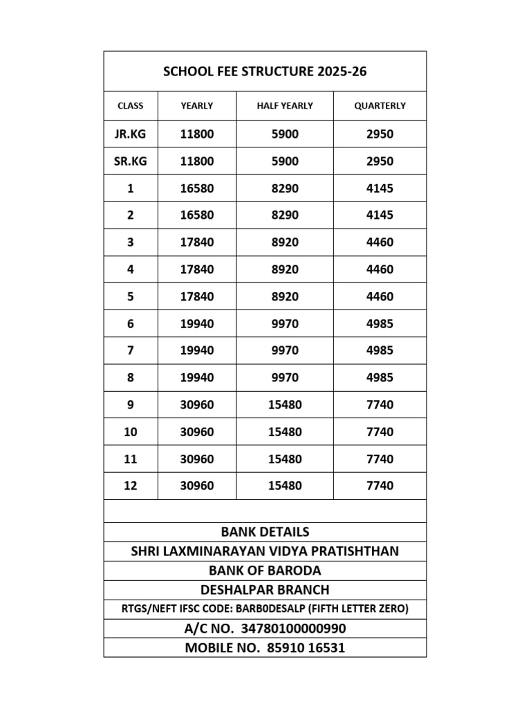 School Fee List 2025-26 | PDF