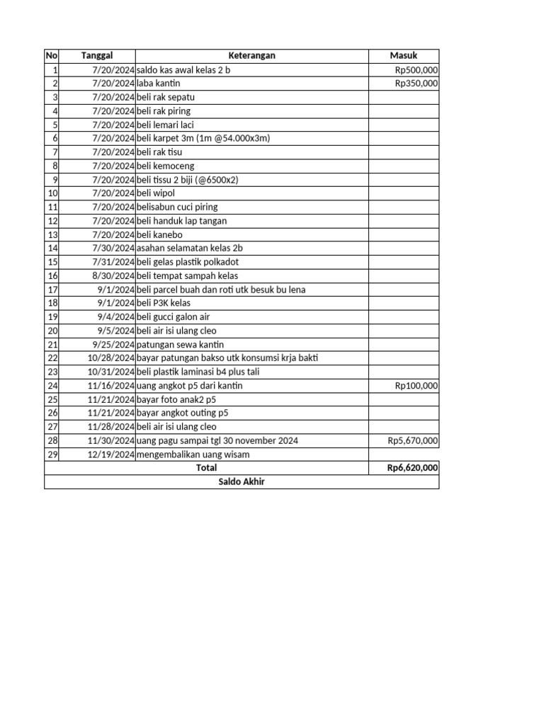 Kelas 2b Semester 1 | PDF