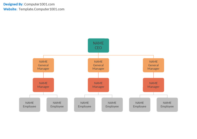 1 Colorful Org Chart SmartArt Landscape | PDF