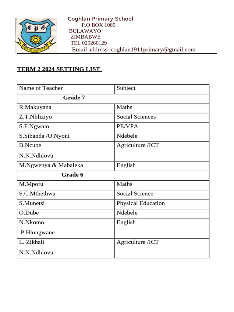 Coghlan Primary School Term 2 Teacher List | PDF