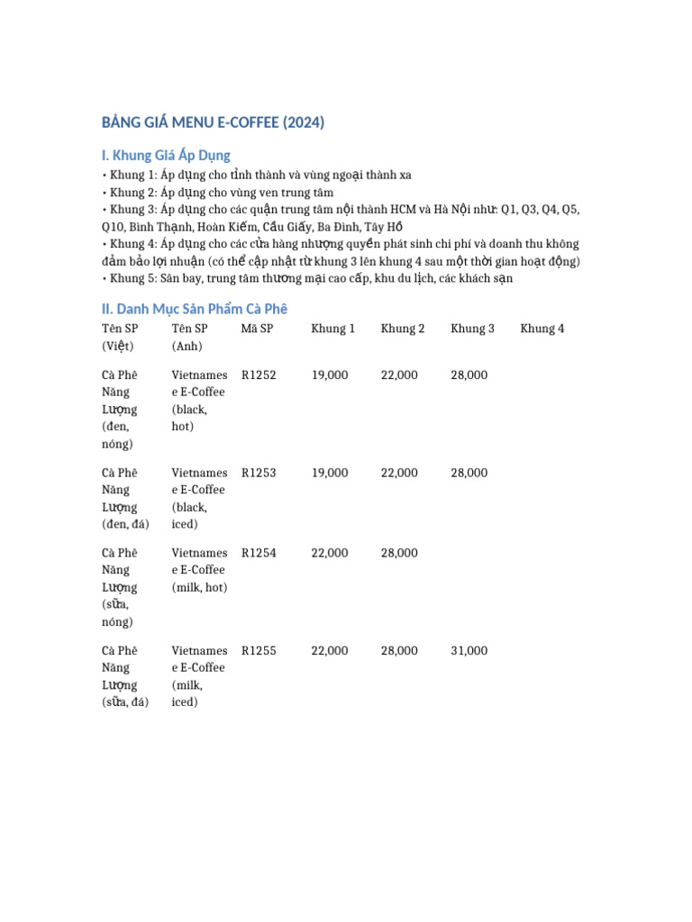 Menu E Coffee 2024 | PDF