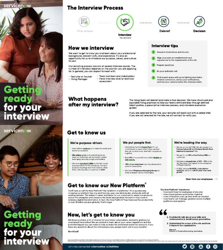 Getting Ready For Your Interview Pdf Business