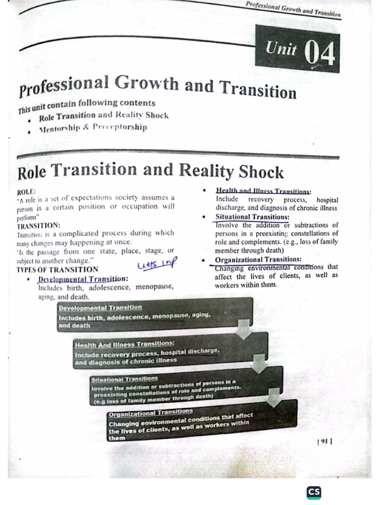Professional Growth and Transition - 1 | PDF