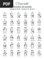 Organ Chords and Their Variations | PDF