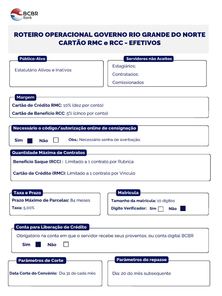 ROTEIRO OPERACIONAL - GOVERNO DO RIO GRANDE DO NORTE - CARTÃO RMC - EFETIVO.v5 | PDF