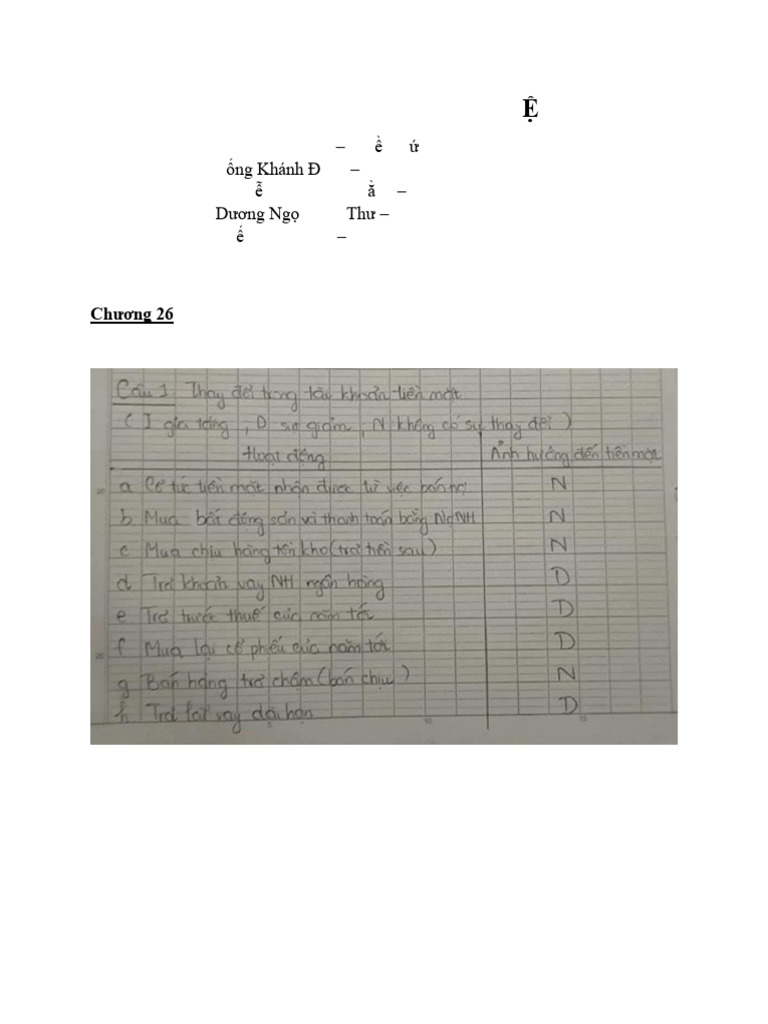 BT TCDN c26,28 | PDF