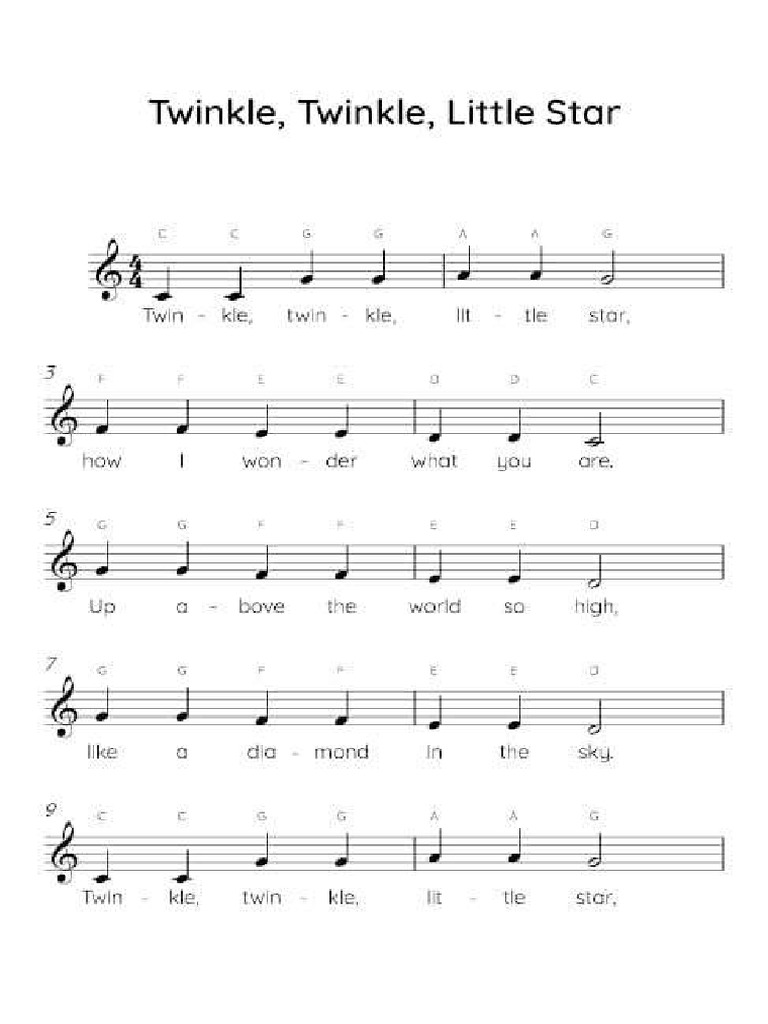 Mozart - Twinkle | PDF