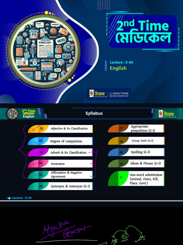 Unmesh Class Slides | PDF