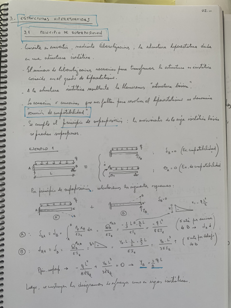 Estructuras Hiperestáticas | PDF