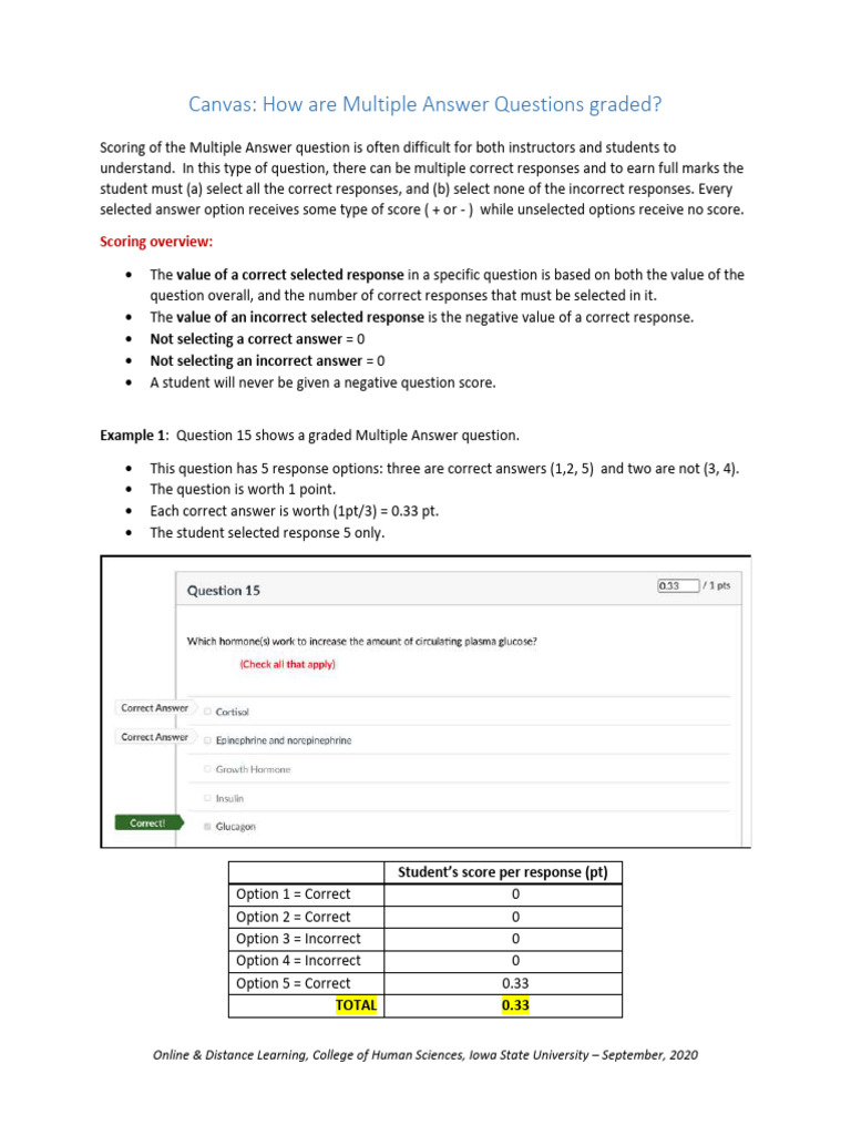 How Are Multiple Answer Questions Graded | PDF | Endocrine System | Medical Specialties