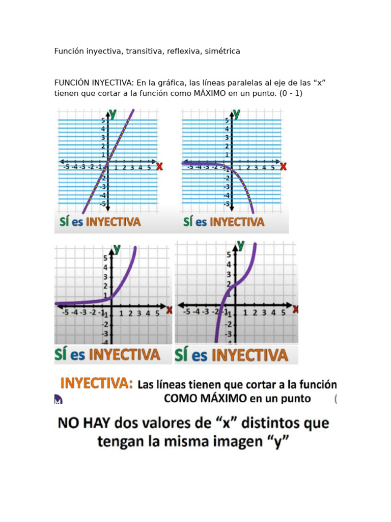Función Inyectiva | PDF
