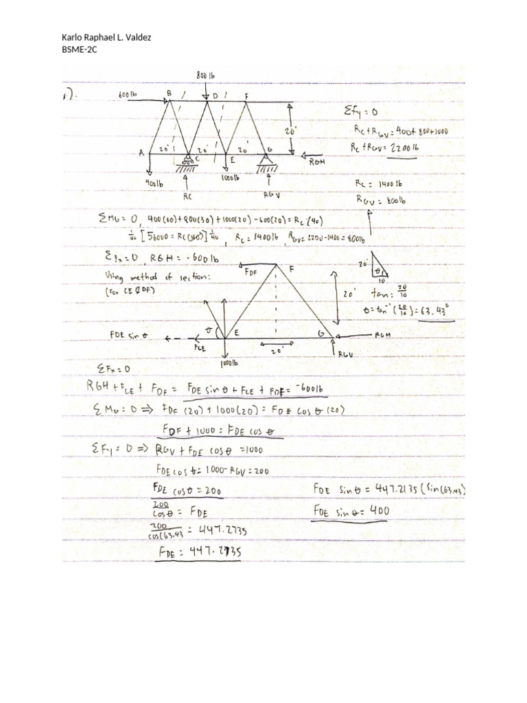 Act Unit2 Valdez Karlo | PDF