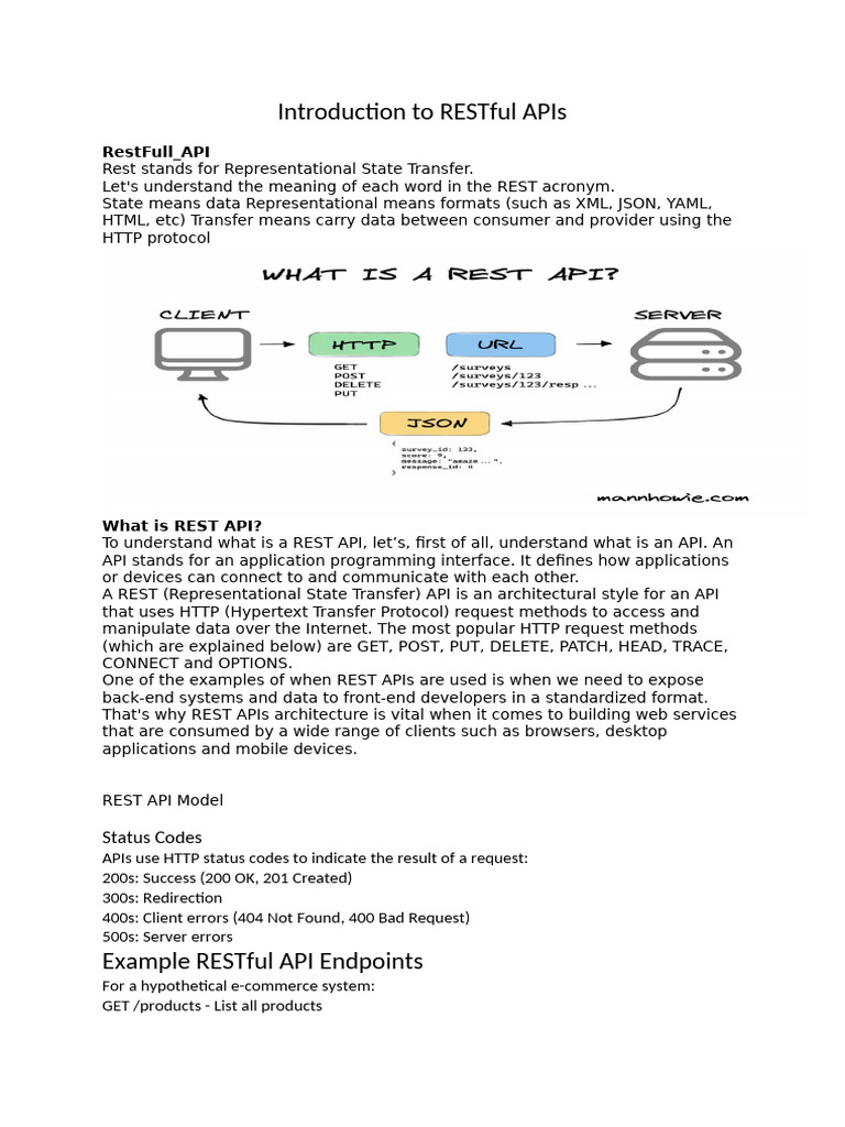 Understanding RESTful APIs Basics | PDF | Software Development | Hypertext