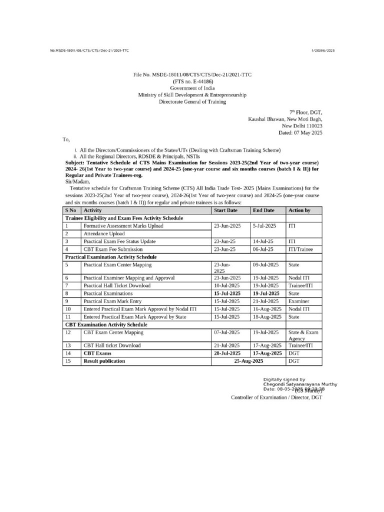Iti Time Table | PDF