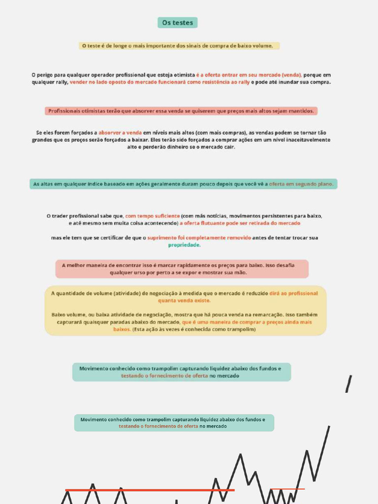 Material Didático | PDF