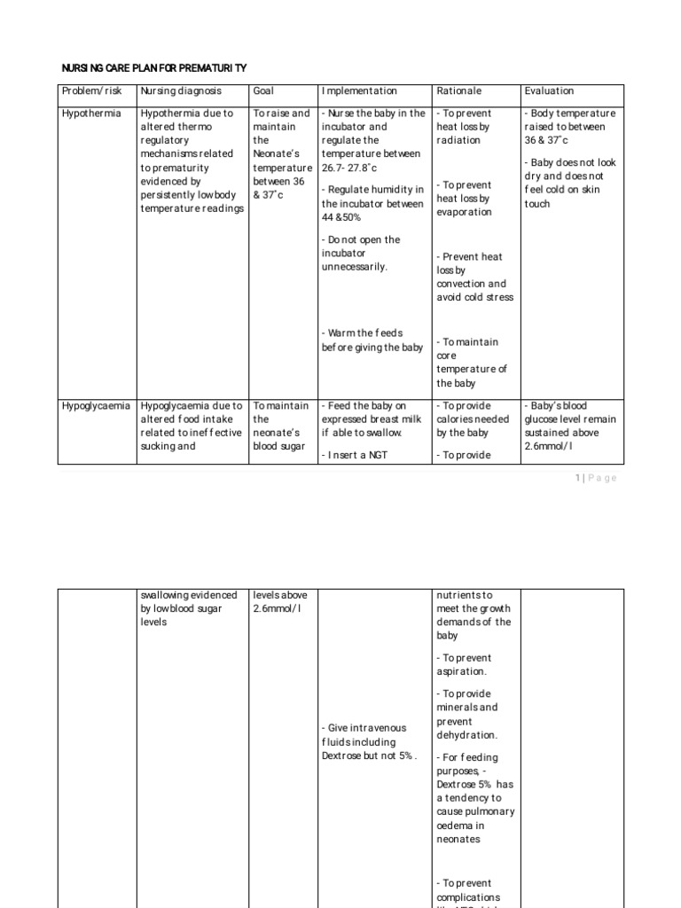 Nursing Care Plan For Prematurity-1 | PDF