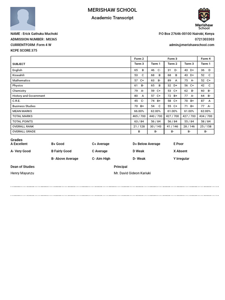Erick Gathuku Muchoki-Transcript Mocks | PDF