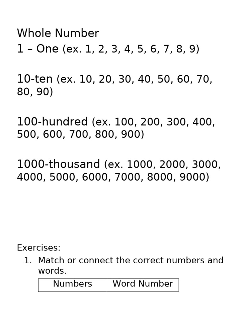 Whole Numbers and Their Words | PDF