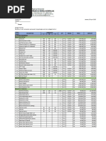 Layout Dapur Sehat MBG | PDF