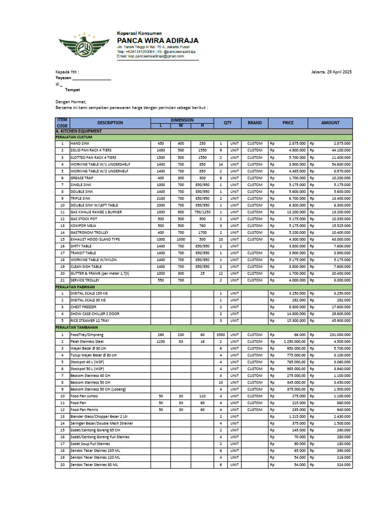 Paket Peralatan Dapur MBG NEW PRICE | PDF