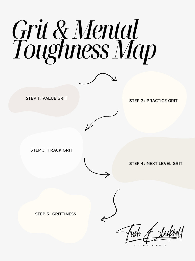 GRIT Growth Mindset Workbook | PDF