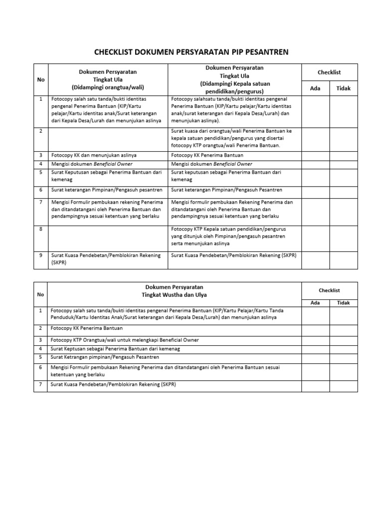 Checklist Dokumen Persyaratan Pip Pesantren | PDF