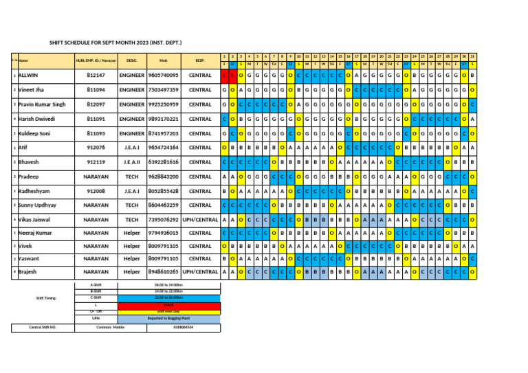 Central Instrument Shift Rota For SEPT-2023-R1 | PDF