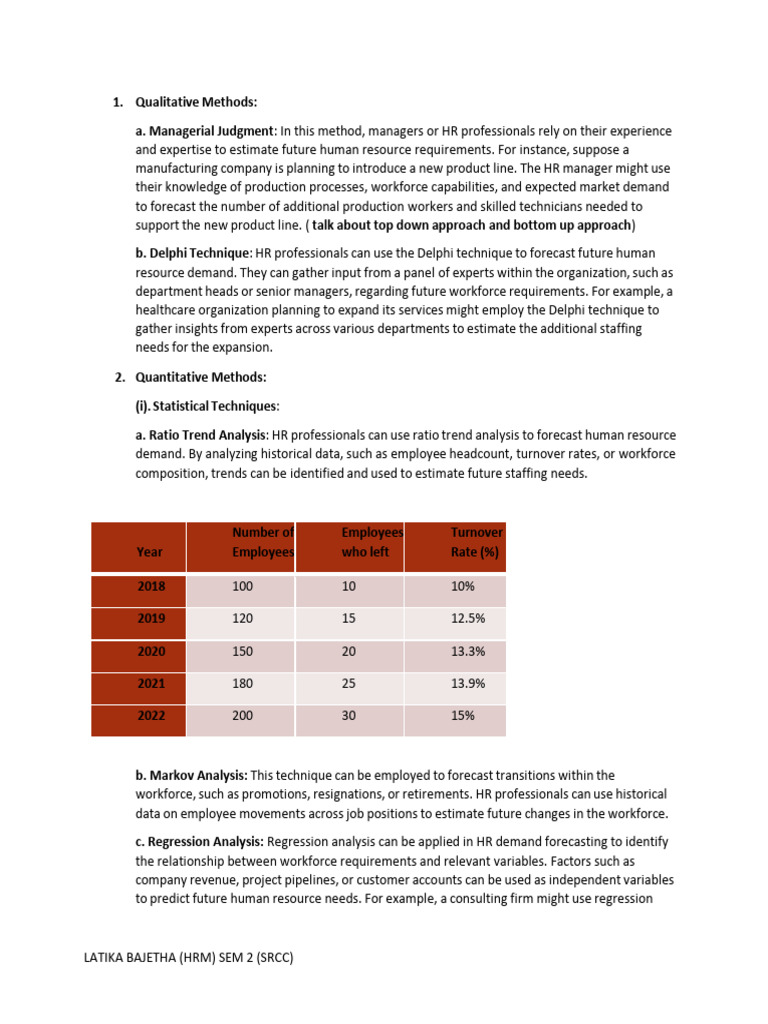 Demand Forecasting Methods | PDF | Forecasting | Human Resource Management