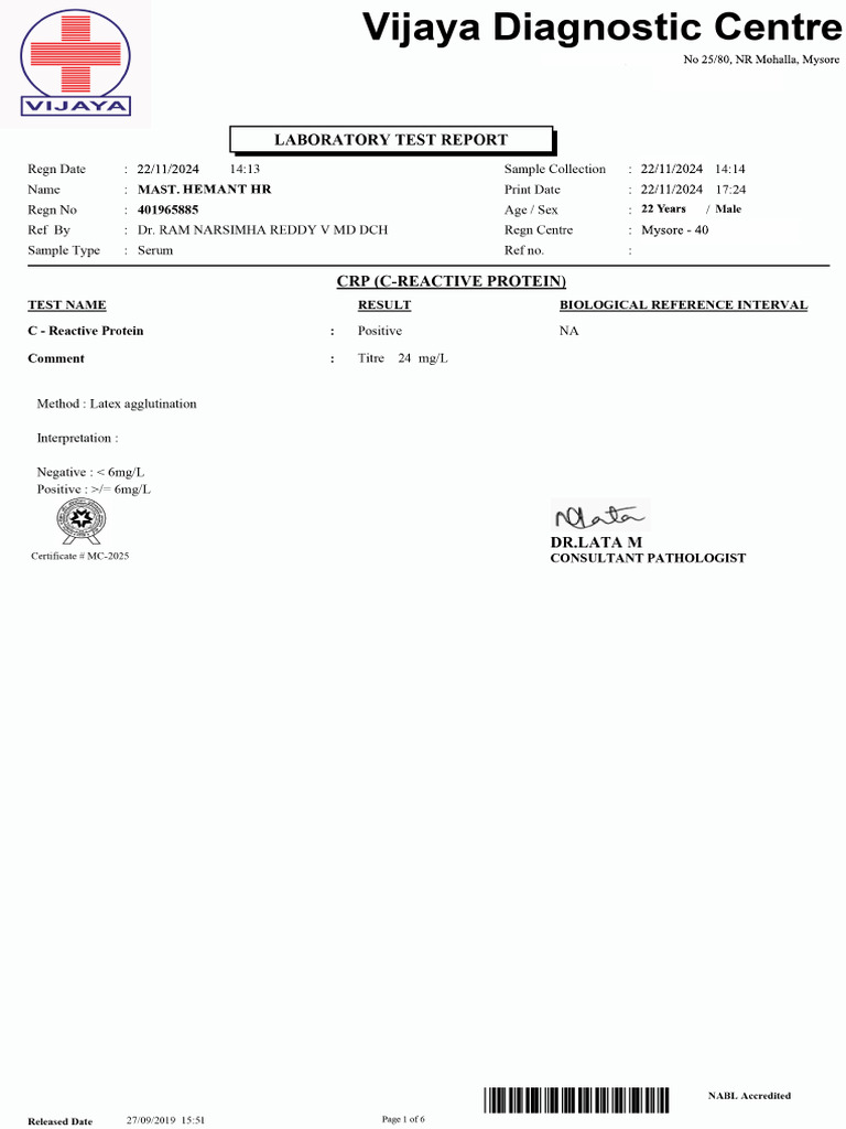 Hemant HR: 22 Years | PDF