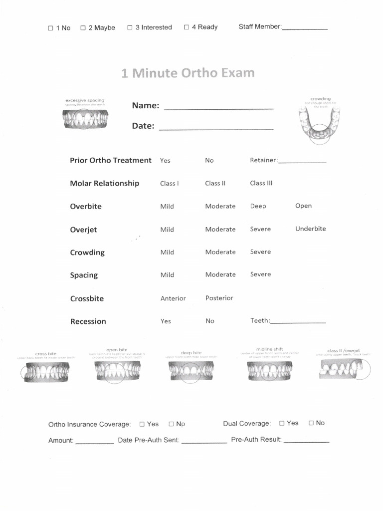 One Minute Ortho Exam | PDF