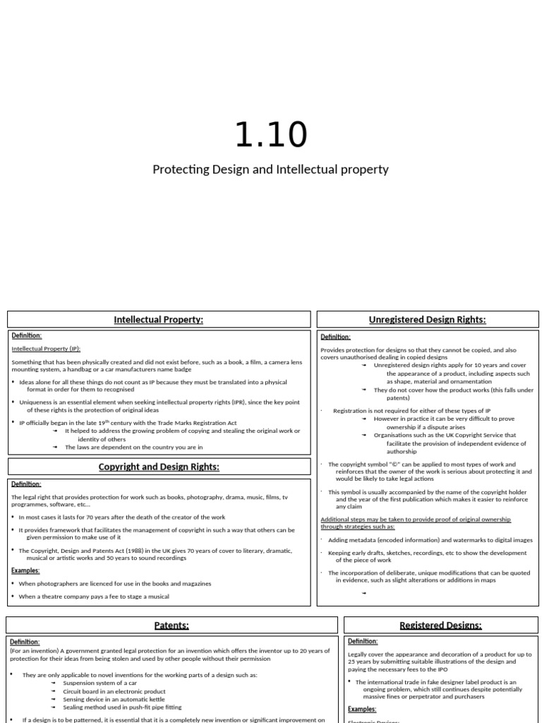 1.10 Protecting Designs and Intellectual Property | PDF | Intellectual Property | Copyright