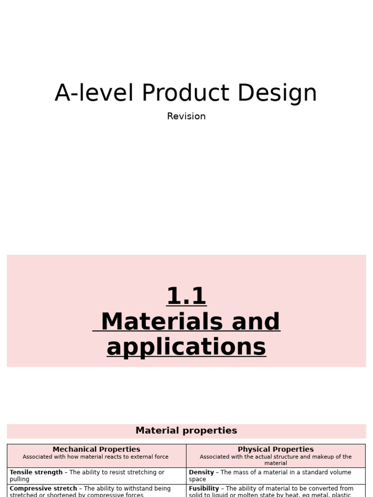 A Level Product Design Theory | PDF | Metals | Alloy