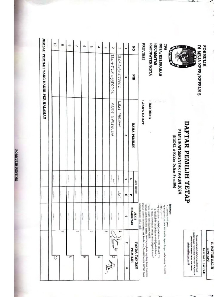 Tps 011 Daftar Hadir | PDF