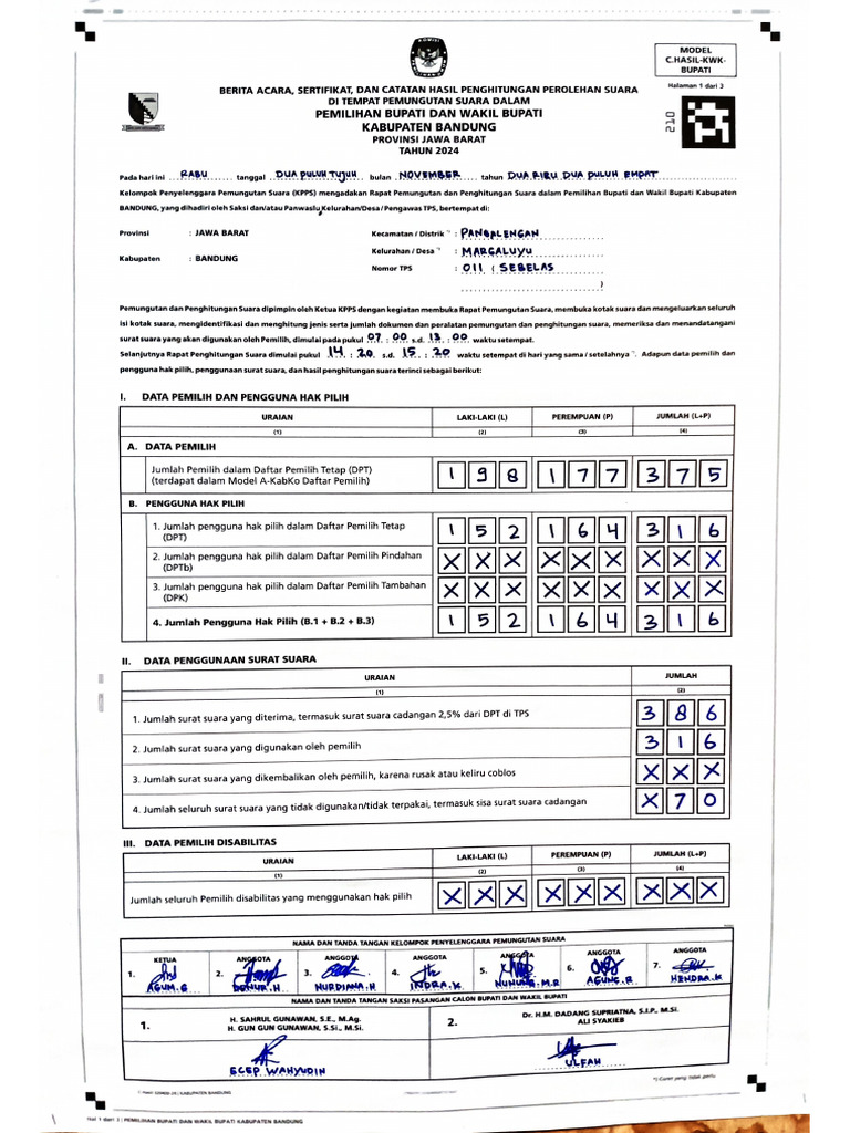 Tps 011 Bup Dan Wabup | PDF