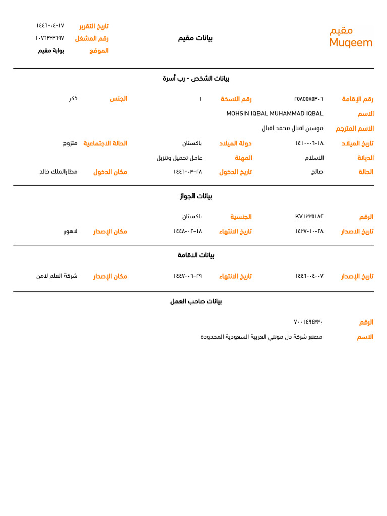 Mohsin Iqbal Muhammad Iqbal-2585585306 | PDF