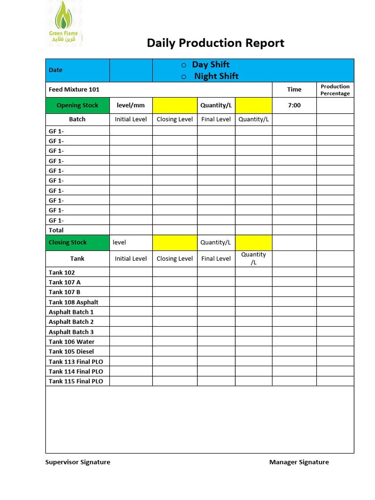 Plant Report Form | PDF