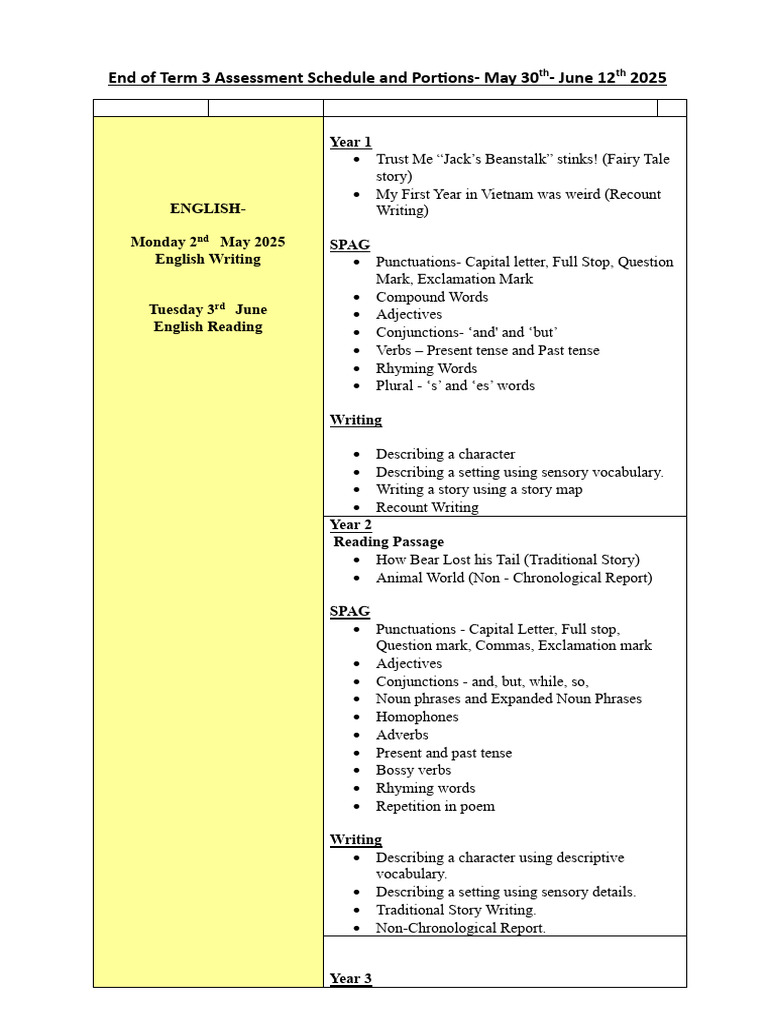 End of Term 3 Assessment Schedule and Portions (May 30th - June 12th ...