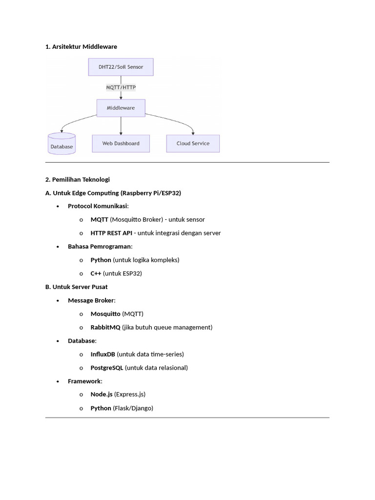 Langkah Langkah Buat Middleware | PDF