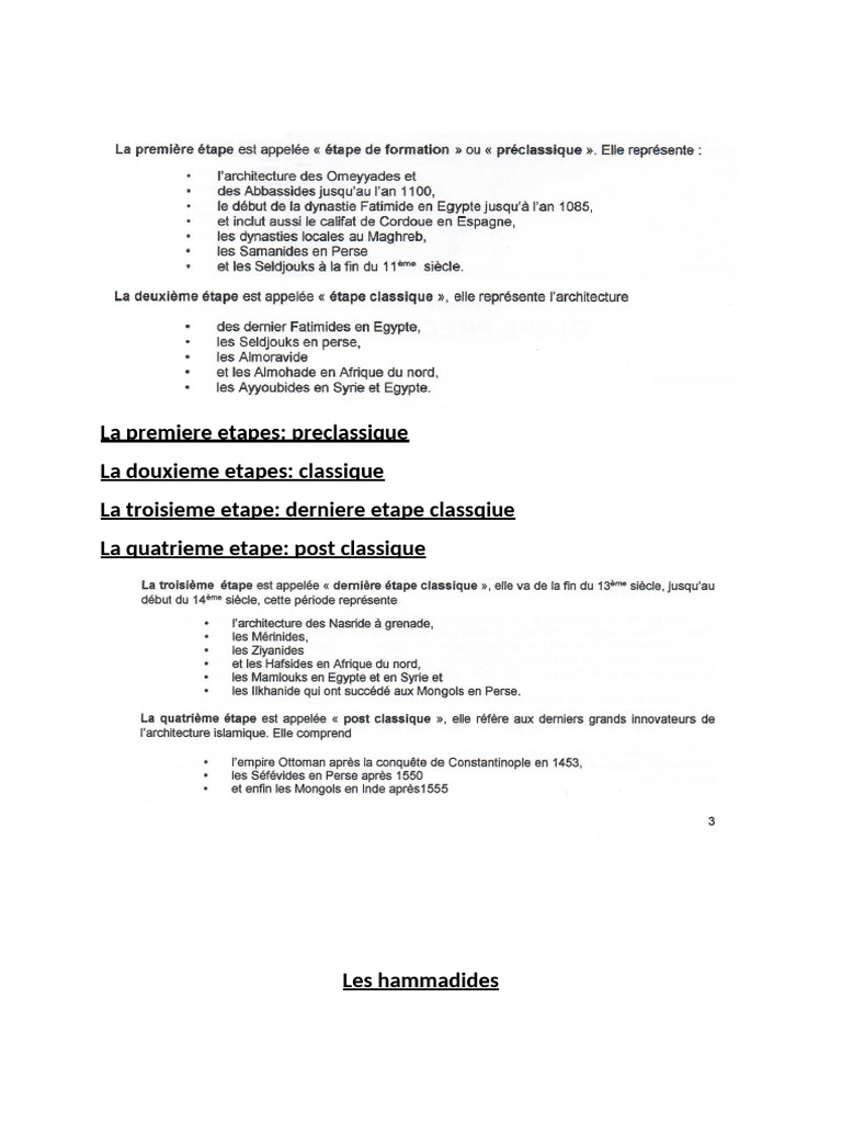 Histoire des Hammadites en Algérie | PDF