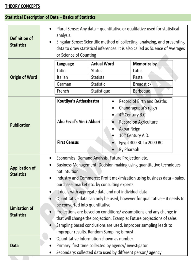 3 - Updated - Session 1 Theory Hai Zaroori N23 Pranav Popat | PDF | Cost Of Living | Mean