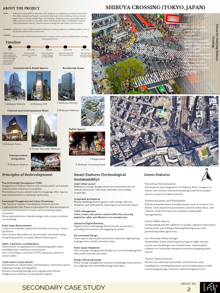 Shibuya Crossing, Japan | PDF | Sidewalk | Traffic