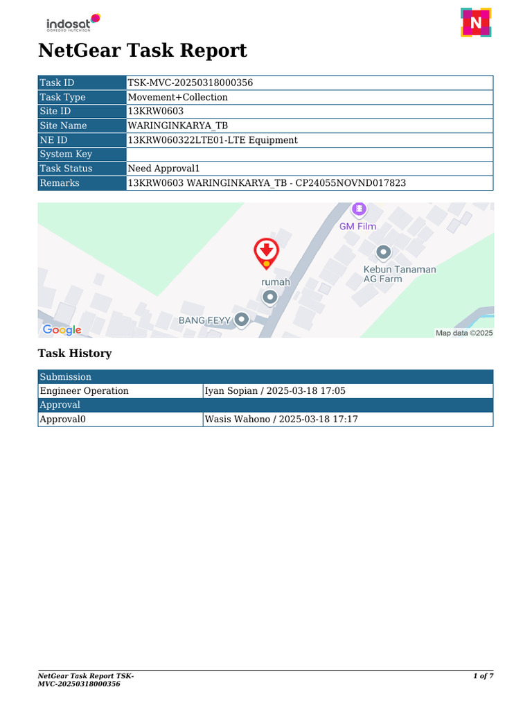 NetGear Task TSK-MVC-20250318000356 13KRW0603 | PDF | Physical Layer Protocols | Networking ...