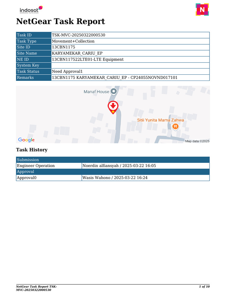 NetGear Task TSK-MVC-20250322000530 13CBN1175 | PDF | Telecommunications | Information And ...