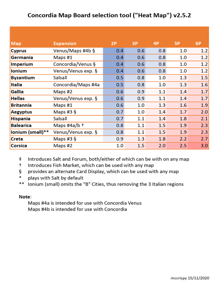 Concordia Player Counts v2.5.2 - Mccrispy | PDF